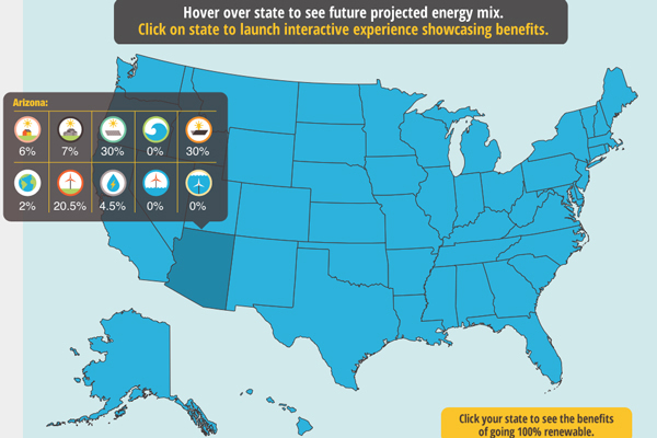 50 State Plan For Renewable Energy - PopularResistance.Org