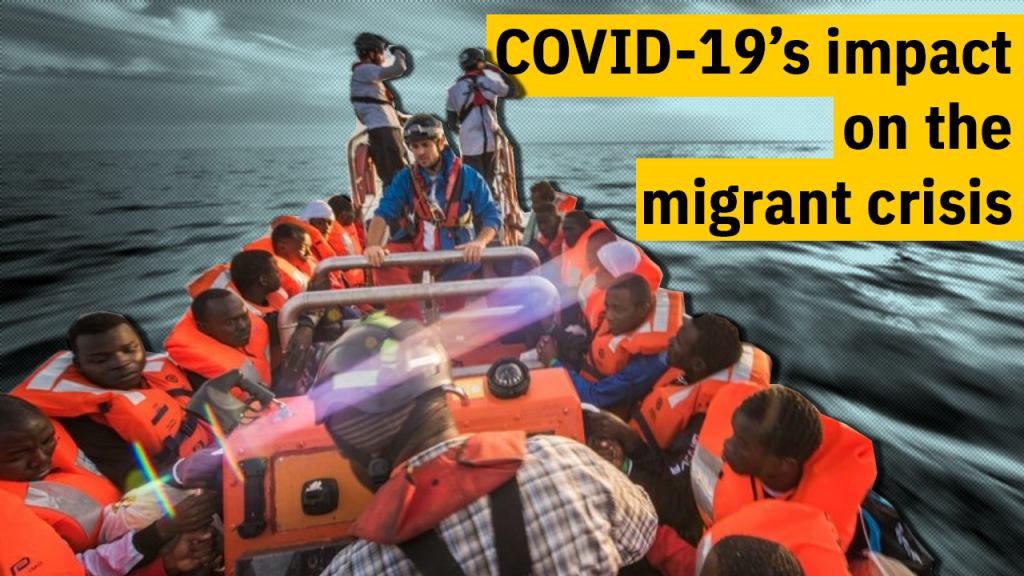 Global Migration Indicators Report Summarizes 2020 For Migrants ...