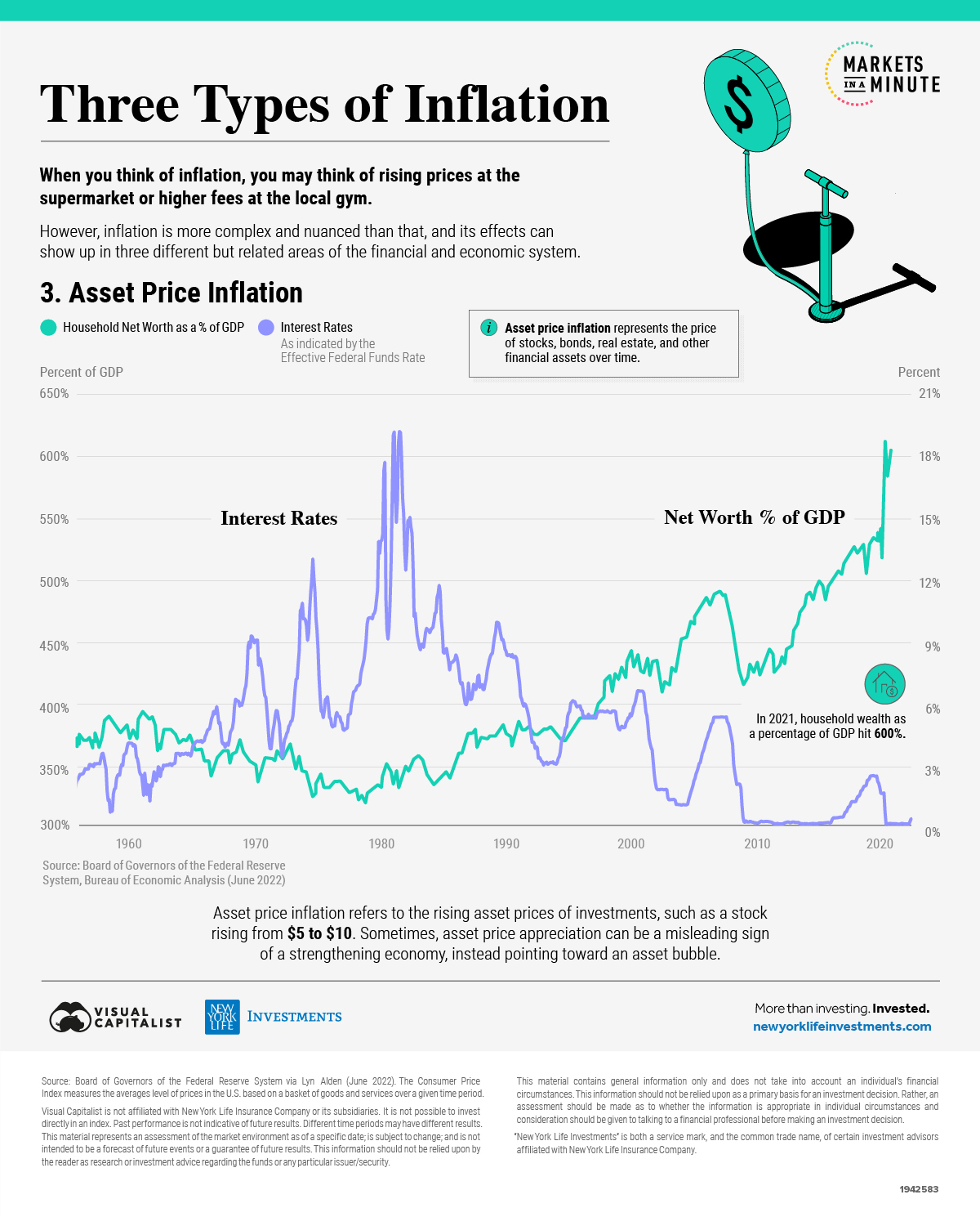 Michael Hudson On Debt Relief, Inflation, Ukraine And More ...