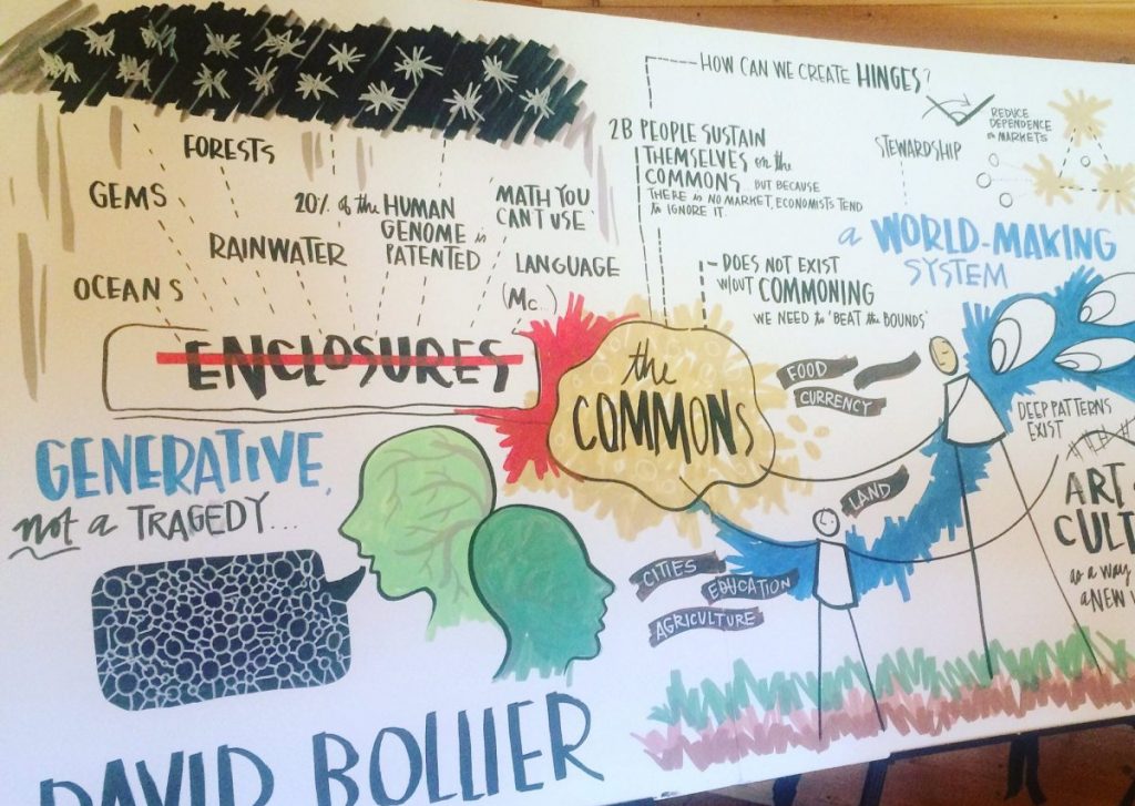 The Commonsverse As A Parallel Polis: Opportunities And Challenges ...